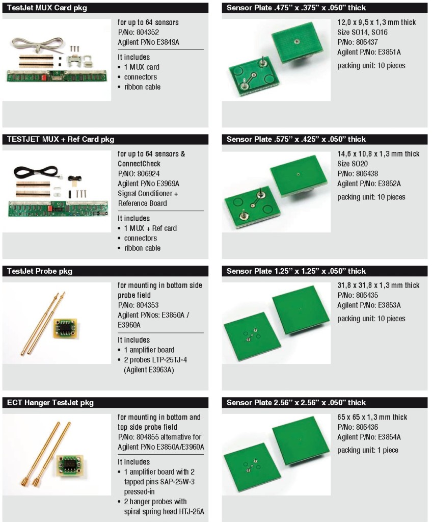 ICT Test Fixture toebehoren