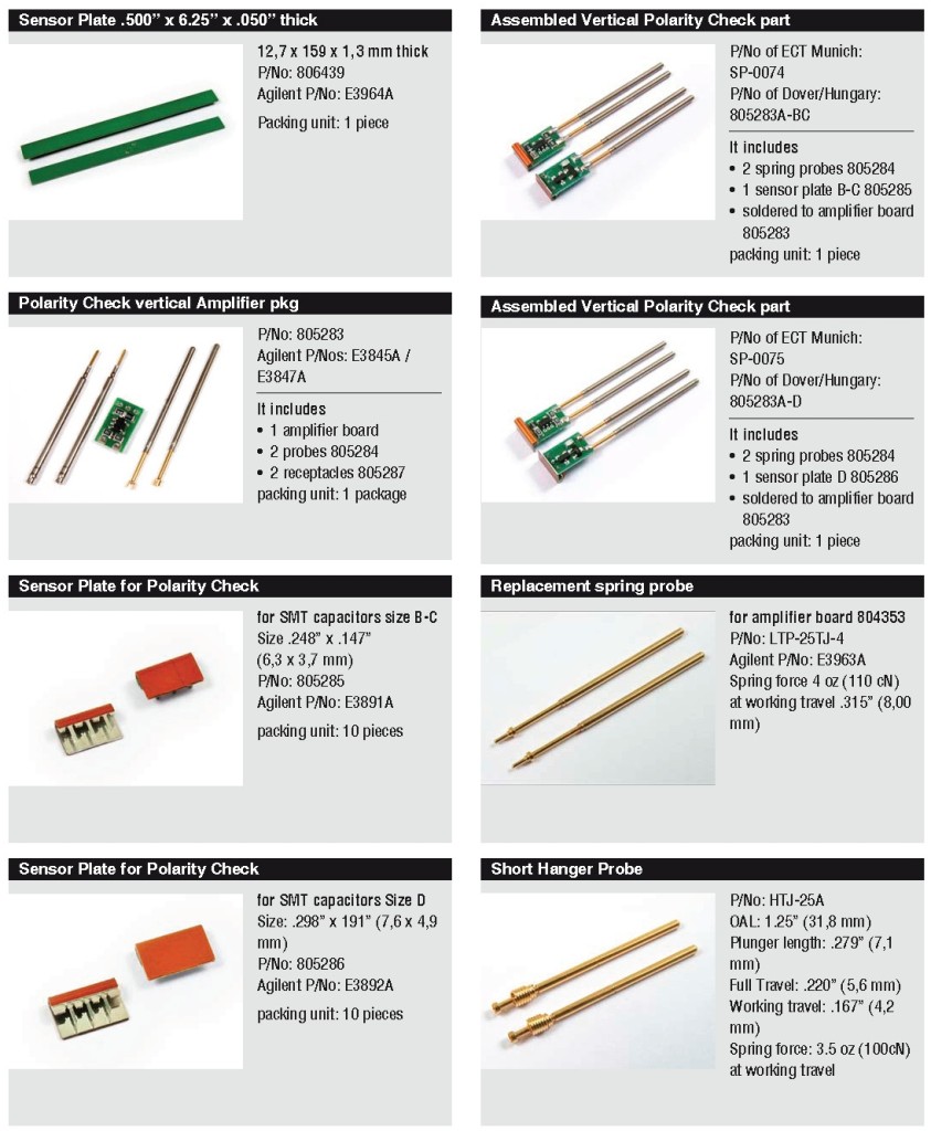 ICT Test Fixture toebehoren