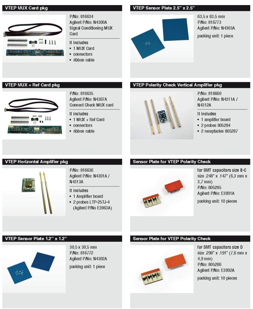 ICT Test Fixture toebehoren